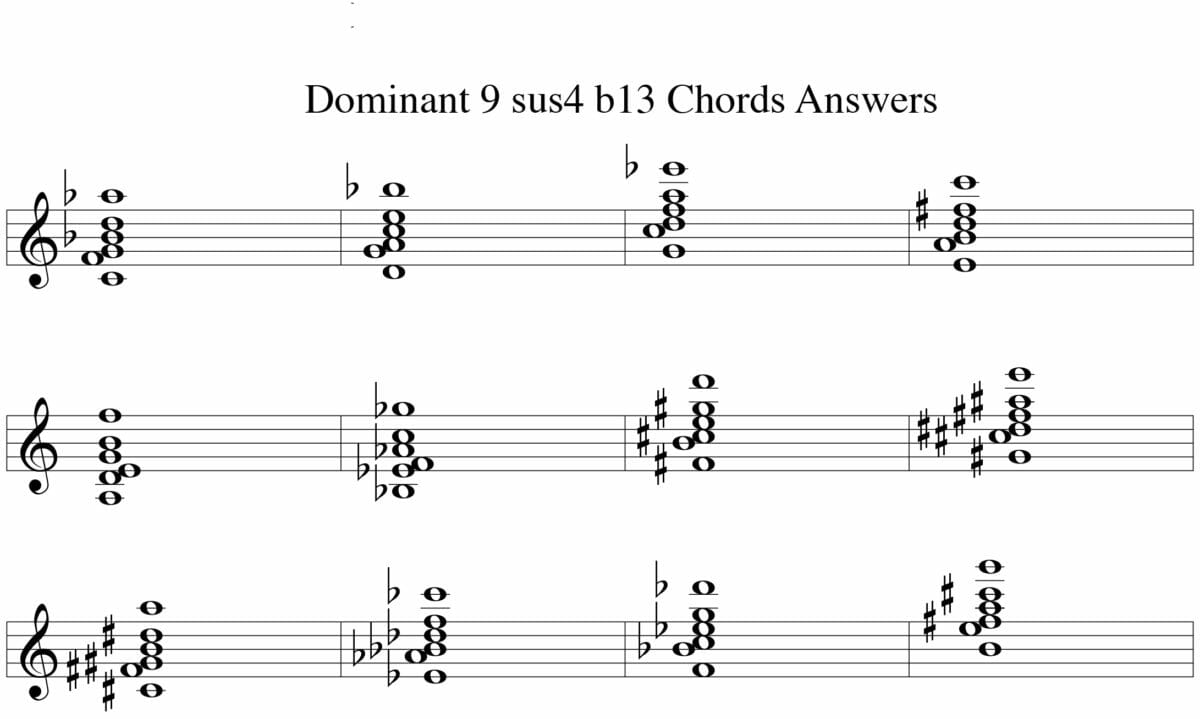 Music Theory Workbook All Instruments: Chords & Intervals - Muse ...