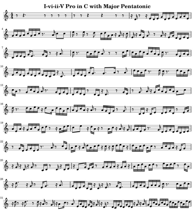 Pentatonic Scale Lexicon Volume One Major | Muse Eek