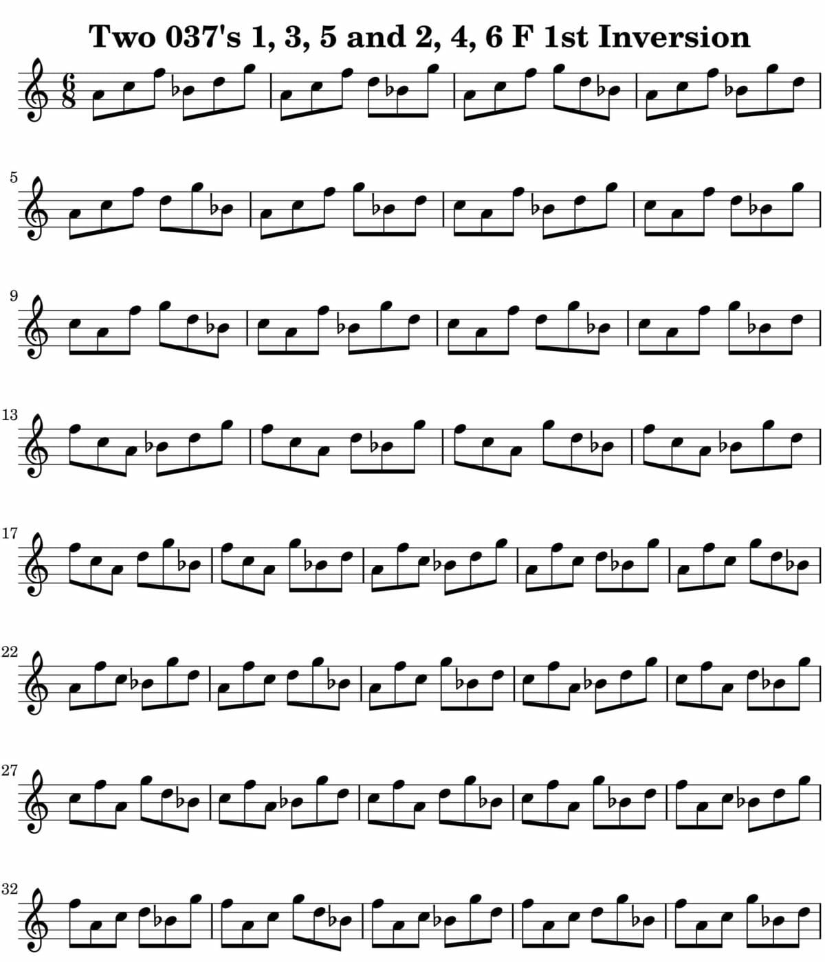 Harmonic and Melodic Equivalence V19A Two Triad Pair - Muse EekMuse Eek