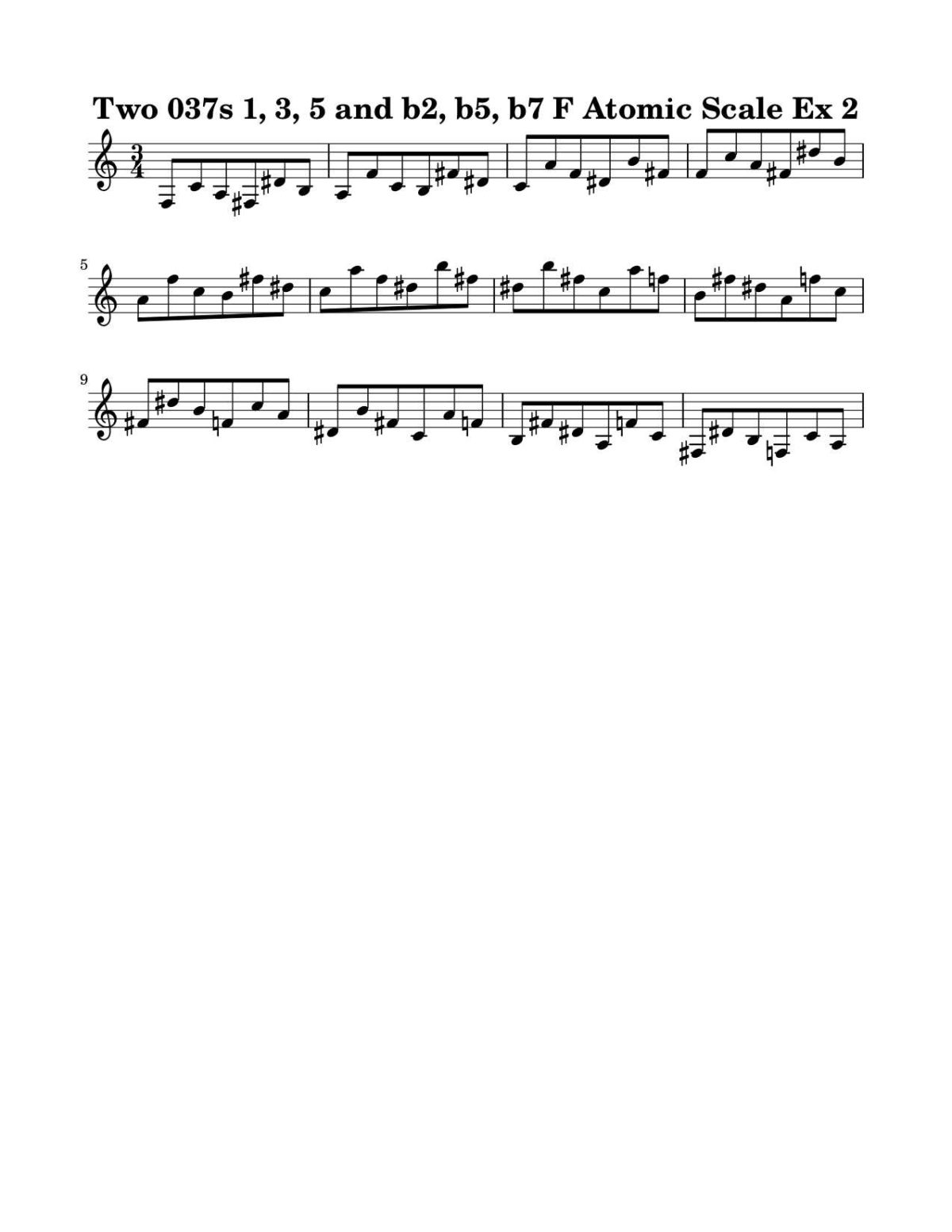 Harmonic and Melodic Equivalence V19E Two Triad Pair - Muse EekMuse Eek